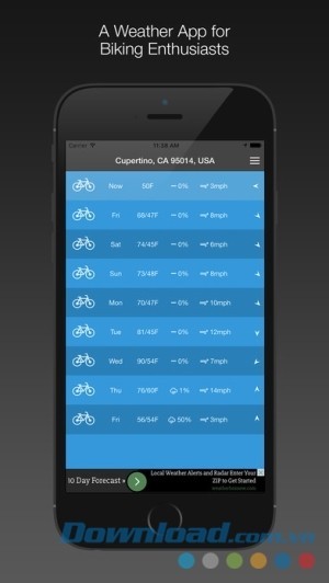 Bicycle Weather - Ứng dụng dự báo thời tiết cho xe đạp iOS