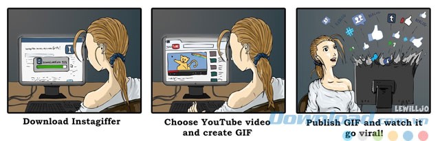 Instagiffer 1.75: Tạo ảnh GIF từ video YouTube (Giống Mod Hack Full)