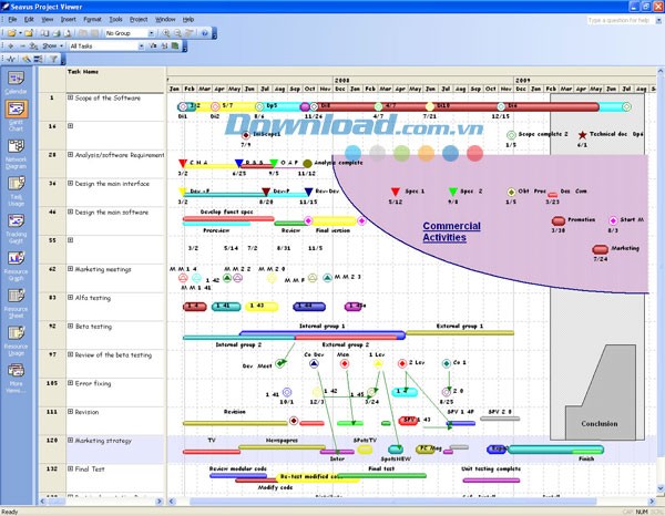 Microsoft Office Project Professional 2013 - Lập kế hoạch quản lý dự án