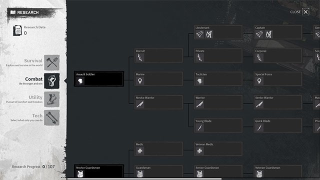 Night of the Dead 1.0: Game Sinh Tồn Màn Đêm Chết Chóc