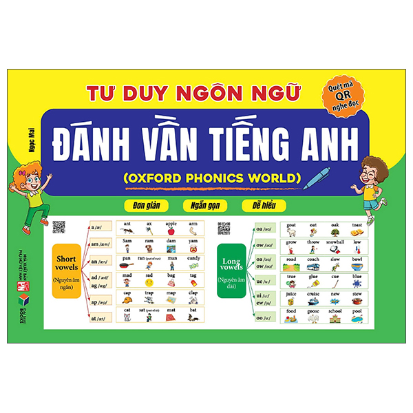 Đọc sách Tu Duy Ngon Ngu - Danh Van Tieng Anh - Oxford Phonics World PDF miễn phí